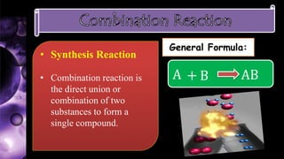 5 types of chemical reactions | PPTX