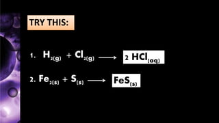 5 types of chemical reactions | PPTX