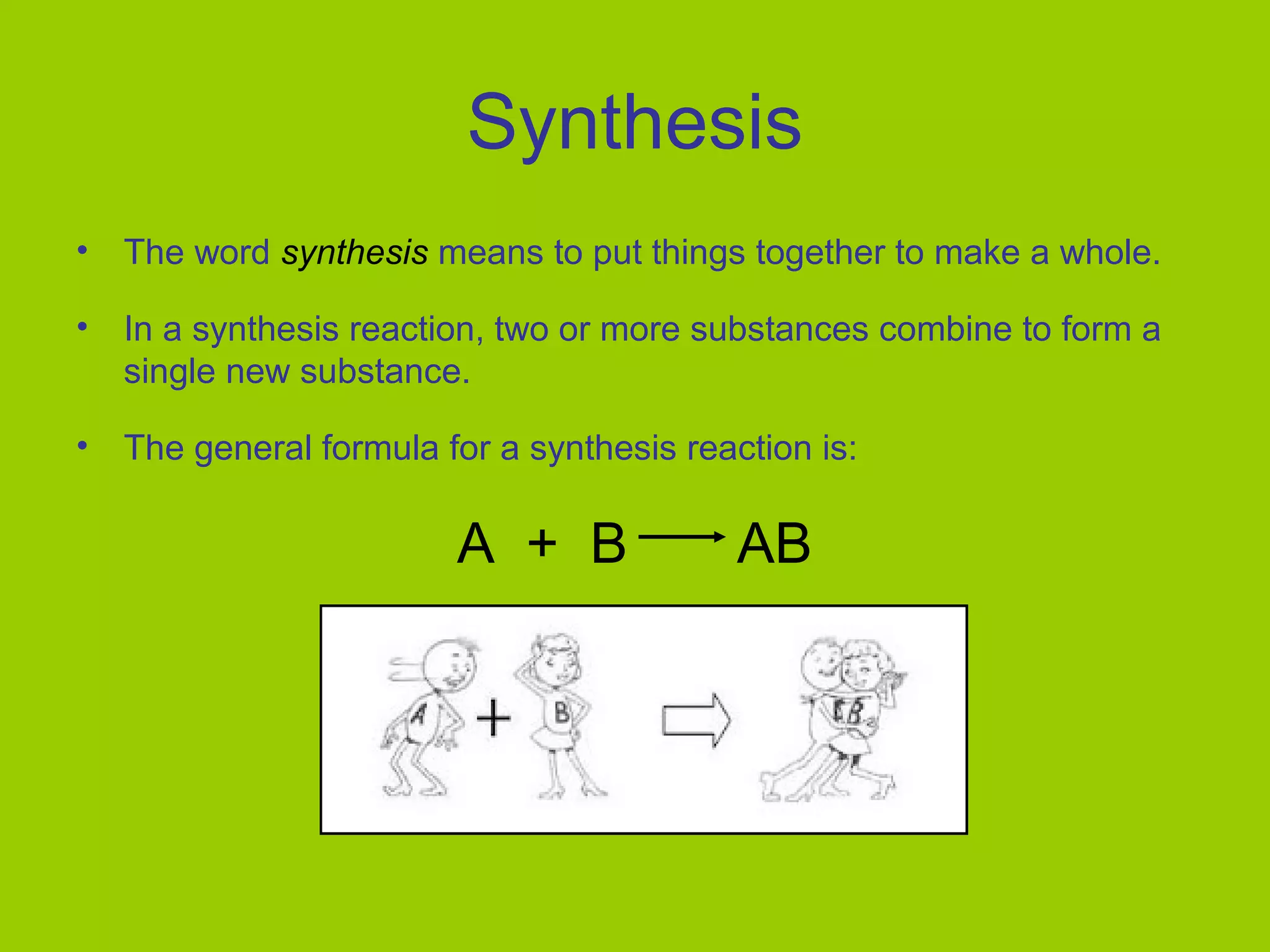 Types of chemical reactions | PPT