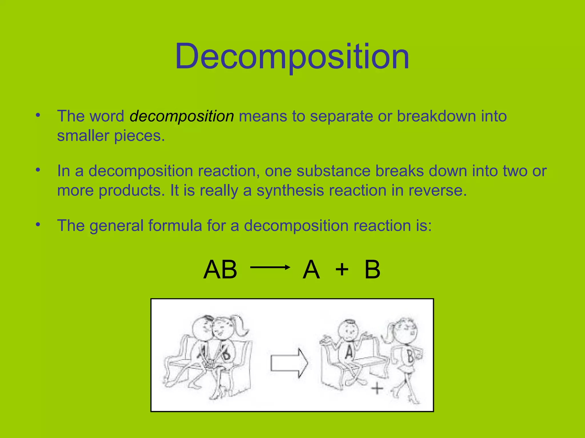 Types of chemical reactions | PPT