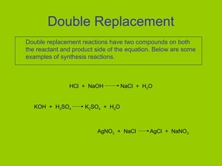 Types of chemical reactions | PPT