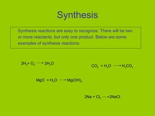 Types of chemical reactions | PPT