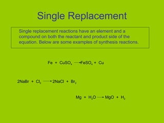 Types of chemical reactions | PPT