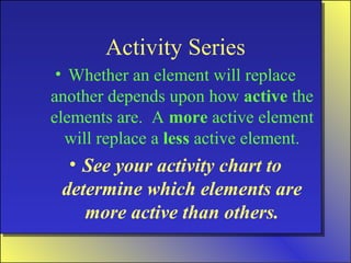TYPES OF CHEMICAL REACTIONS | PPT