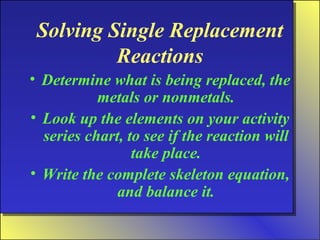 TYPES OF CHEMICAL REACTIONS | PPT
