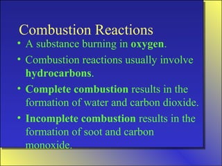 TYPES OF CHEMICAL REACTIONS | PPT