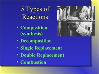 TYPES OF CHEMICAL REACTIONS | PPT