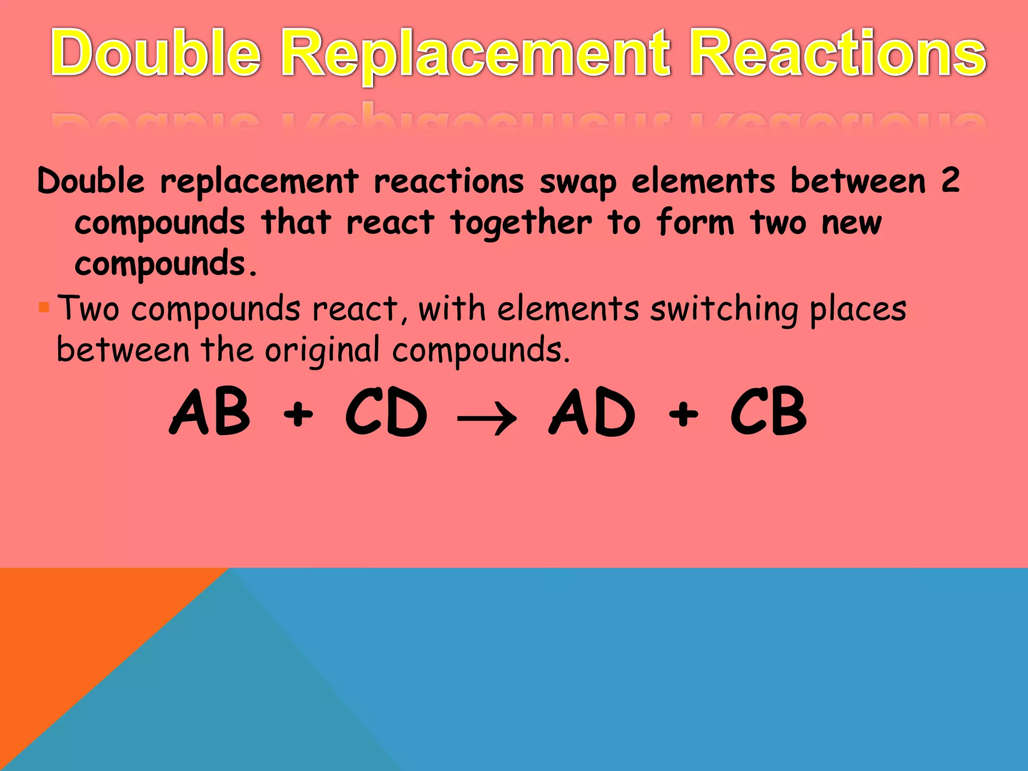 Types of Chemical Reactions | PPTX