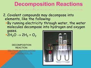 Types of Chemical Reactions | PPTX