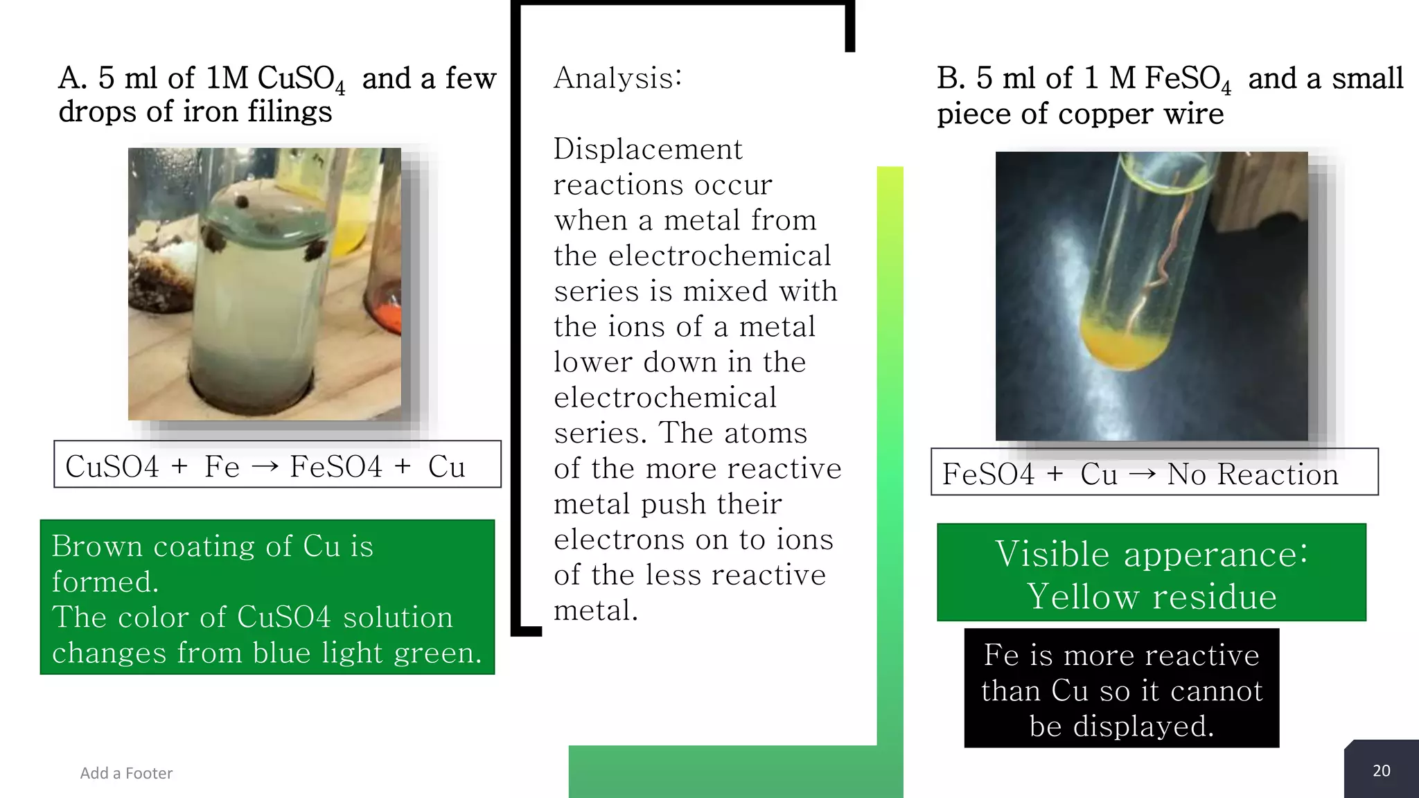 Types of chemical reactions - Laboratory Activity | PPTX
