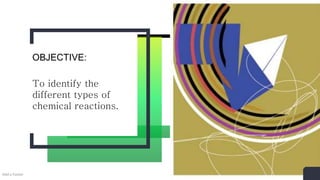 Types of chemical reactions - Laboratory Activity | PPTX