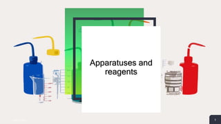 Types of chemical reactions - Laboratory Activity | PPTX