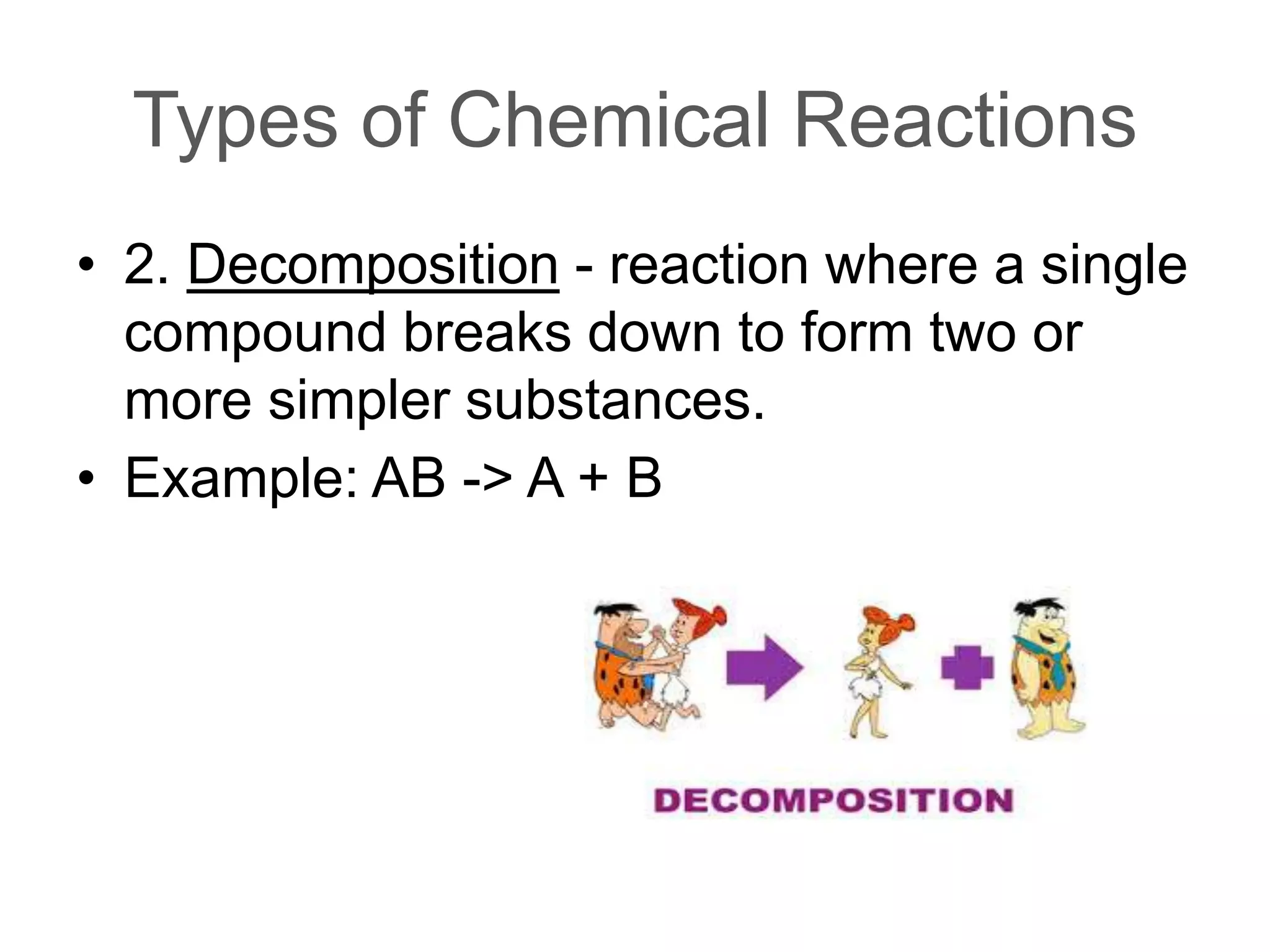 Types of chemical reactions | PPTX