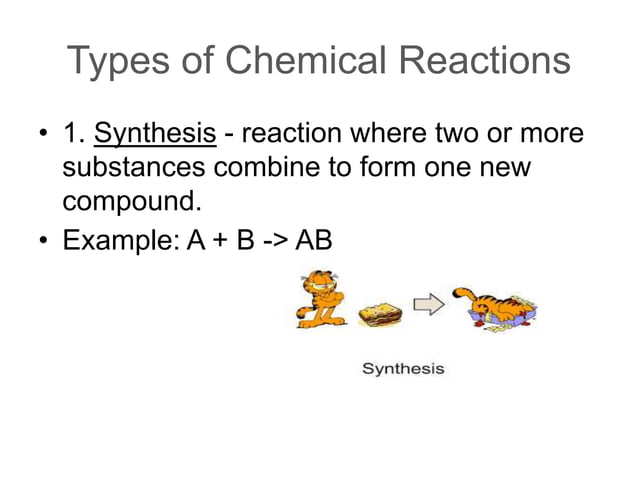 Types of chemical reactions | PPTX | Chemistry | Science