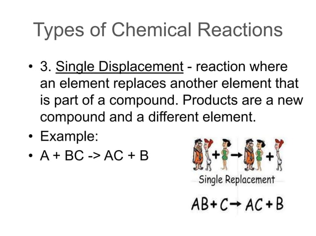 Types of chemical reactions | PPTX | Chemistry | Science