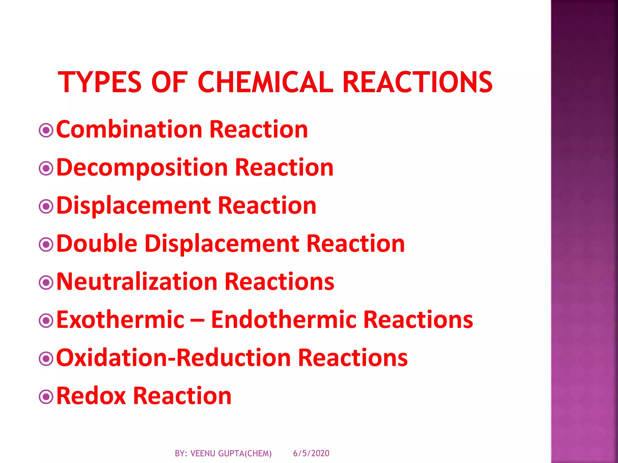 6 Types Of Chemical Reactions