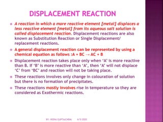 Types of chemical reactions | PPTX