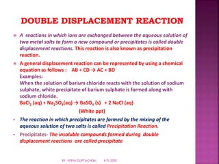 Types of chemical reactions | PPTX