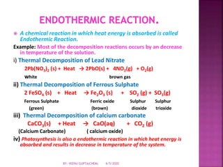 Types of chemical reactions | PPTX