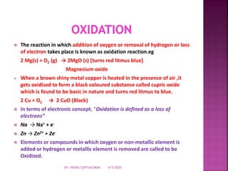 Types of chemical reactions | PPTX