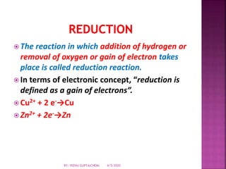 Types of chemical reactions | PPTX