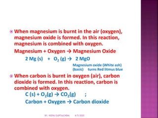 Types of chemical reactions | PPTX