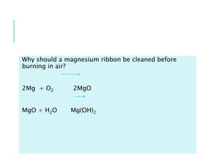 Chapter 1 chemistry chemical Equations and Reactions | PPT