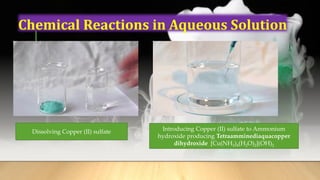 Types of Chemical Reactions | PDF