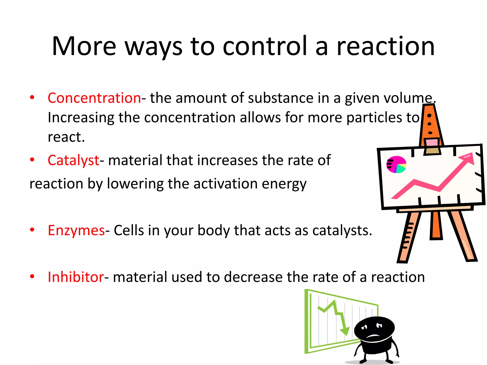 Types of Chemical Reactions.ppt