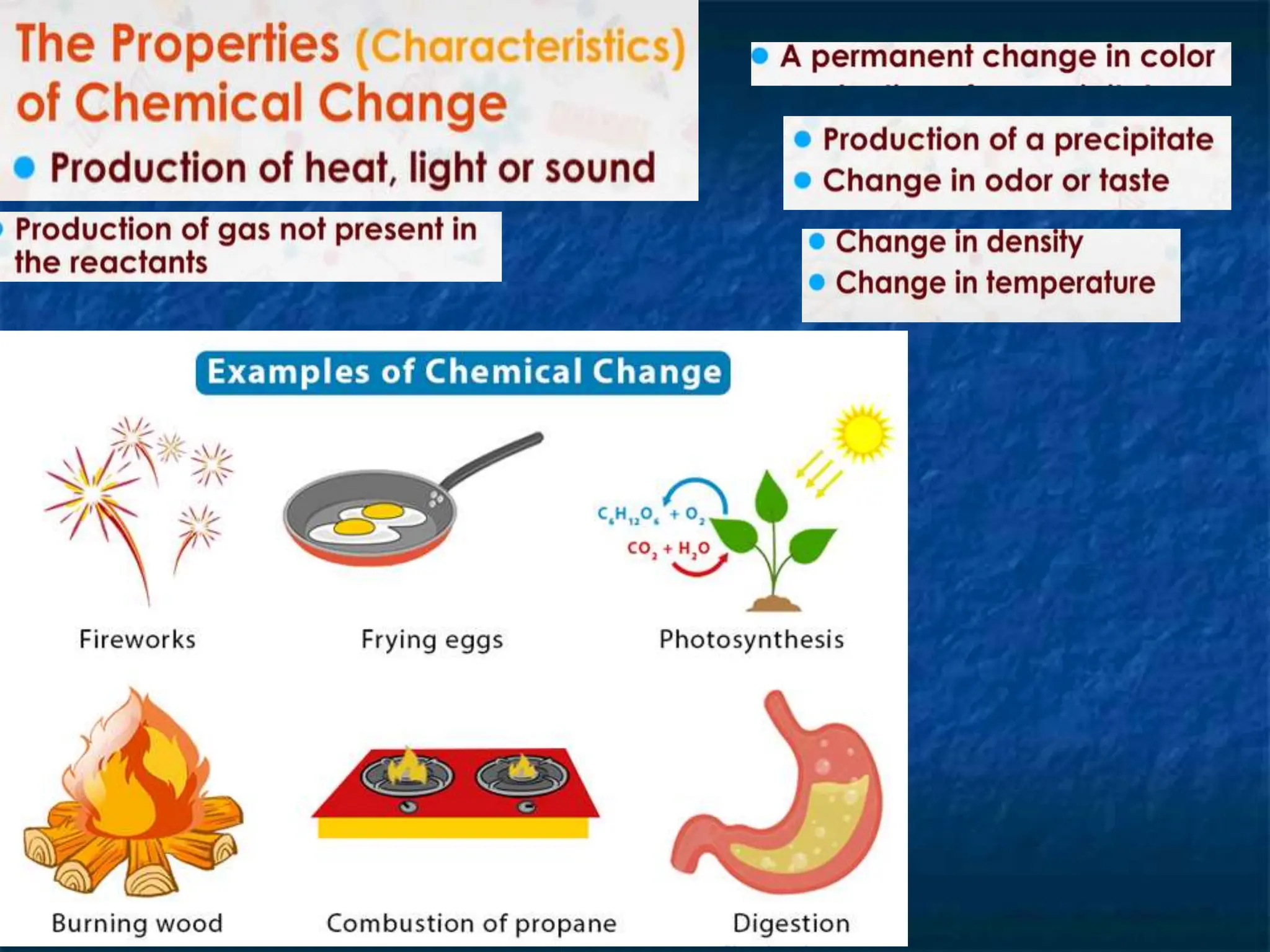 Types of Chemical Reactions.ppt