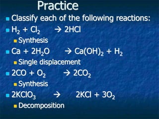 Types of Chemical Reactions.ppt