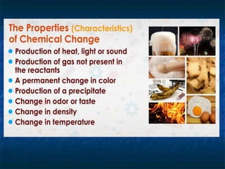 Types of Chemical Reactions.ppt
