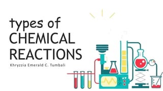 Types of Chemical Reactions (PPT presentation) | PPTX