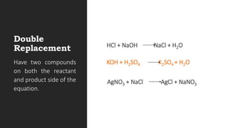 Types of Chemical Reactions (PPT presentation) | PPTX