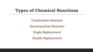 Types of Chemical Reactions (PPT presentation) | PPTX