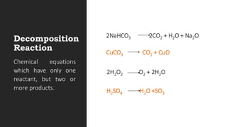 Types of Chemical Reactions (PPT presentation) | PPTX