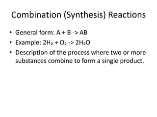 Types_of_Chemical_Reactions.pptx class 10 | PPTX