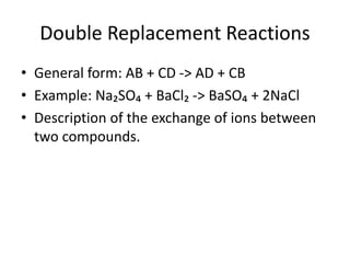 Types_of_Chemical_Reactions.pptx class 10 | PPT