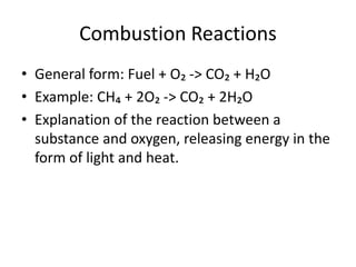 Types_of_Chemical_Reactions.pptx class 10 | PPTX