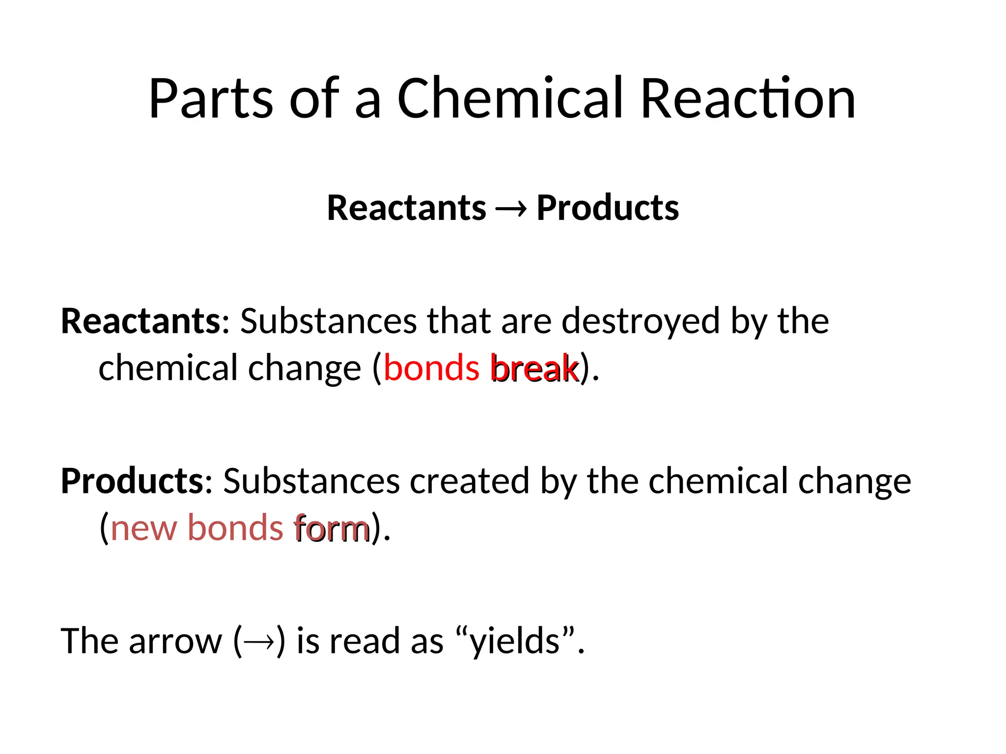Types of Chemical Reactions. .ppt