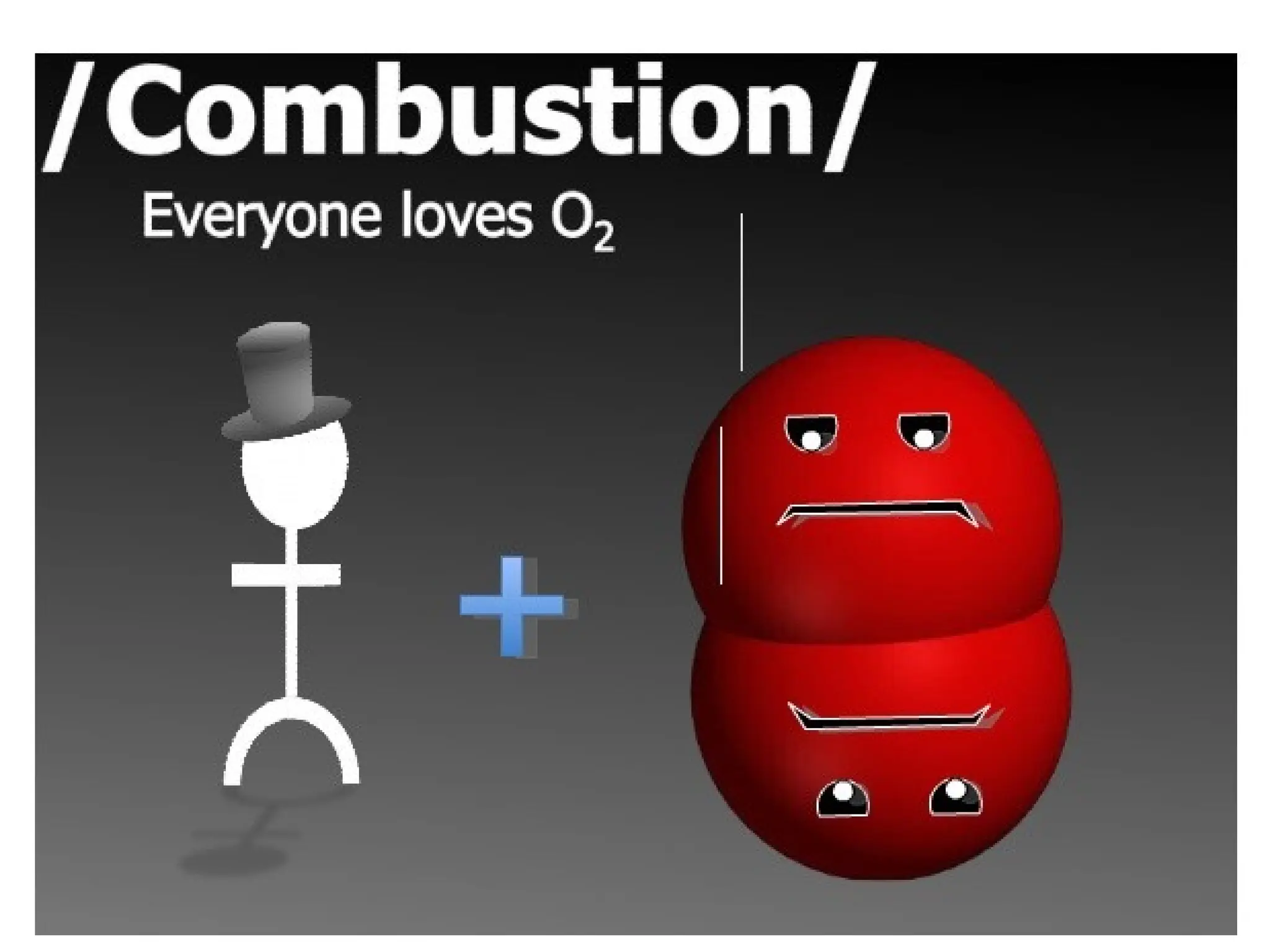 Types of Chemical Reactions. .ppt