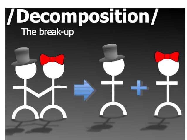 Types of Chemical Reactions. .ppt | Chemistry | Science