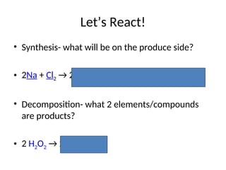 Types of Chemical Reactions. .ppt