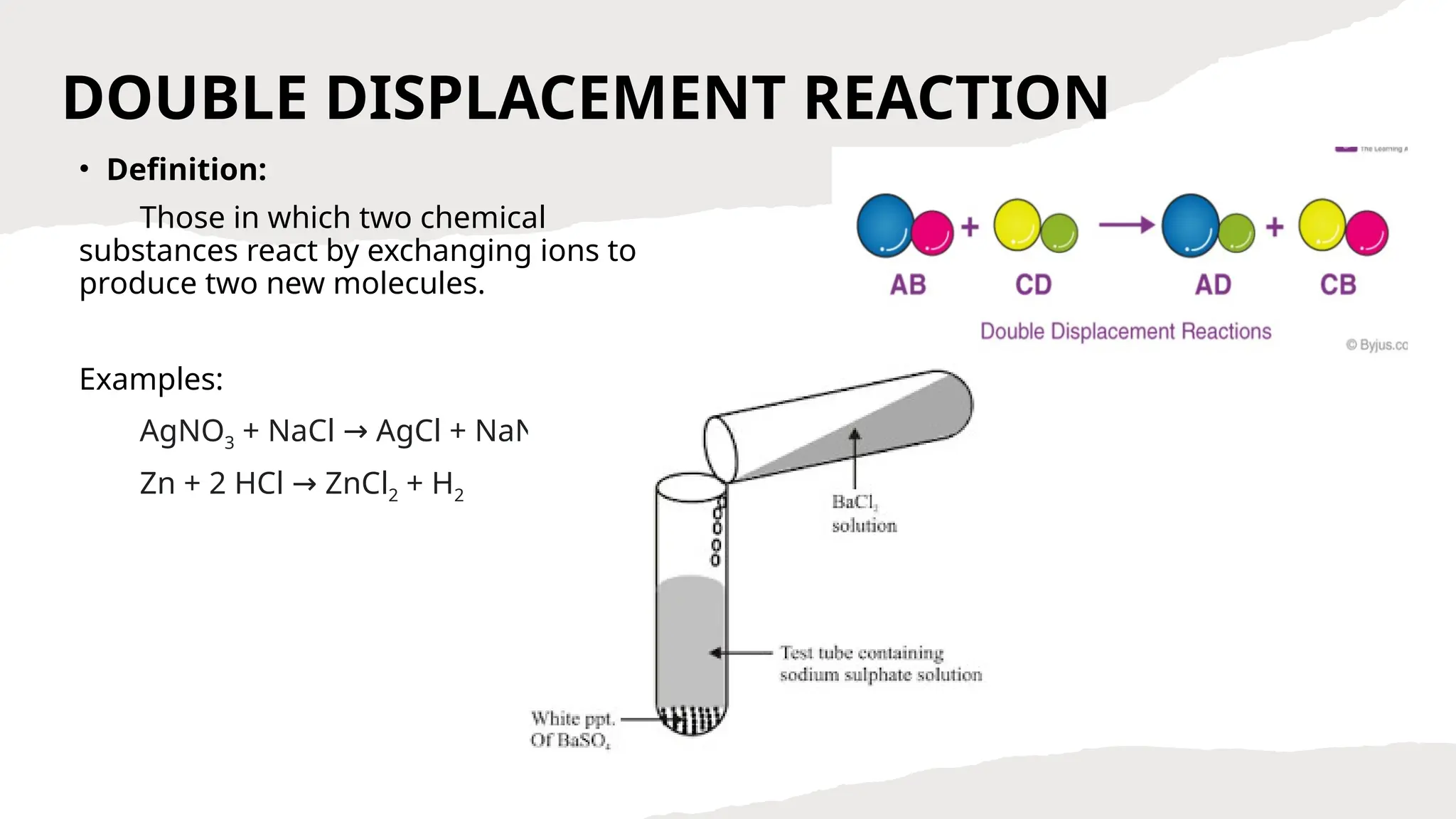 TYPES OF CHEMICAL REACTIONS.pptx