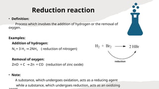 TYPES OF CHEMICAL REACTIONS.pptx