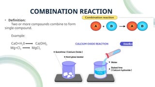 TYPES OF CHEMICAL REACTIONS.pptx