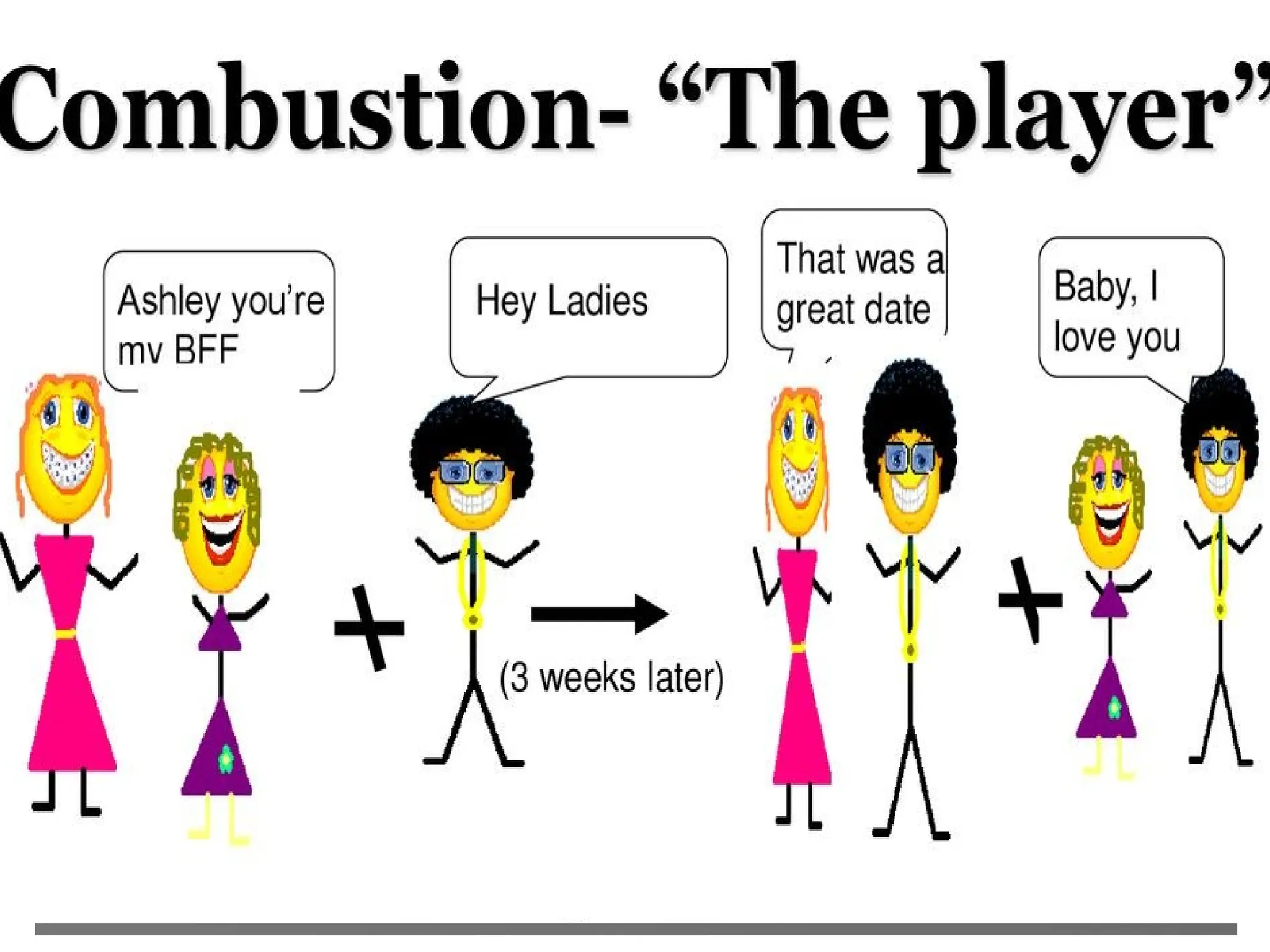Quarter 4 Module 6 Types of Chemical Reactions.ppt