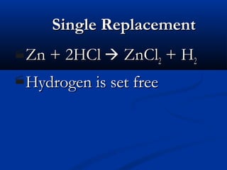 Types of Chemical Reactions | PPT