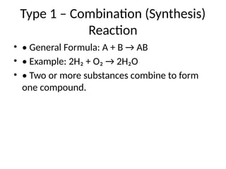 Types_of_Chemical_Reactions_Presentation.pptx
