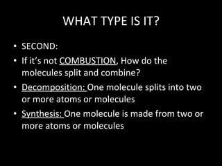 Types Of Chemical Reactions With Diagrams | PPT